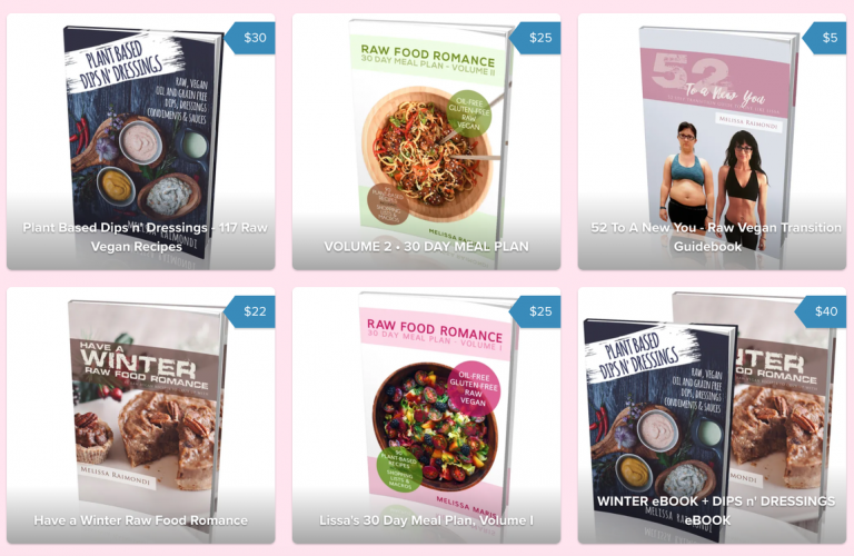 How to Price Your Ebook in 2023 [Free Ebook Pricing Calculator] - Payhip