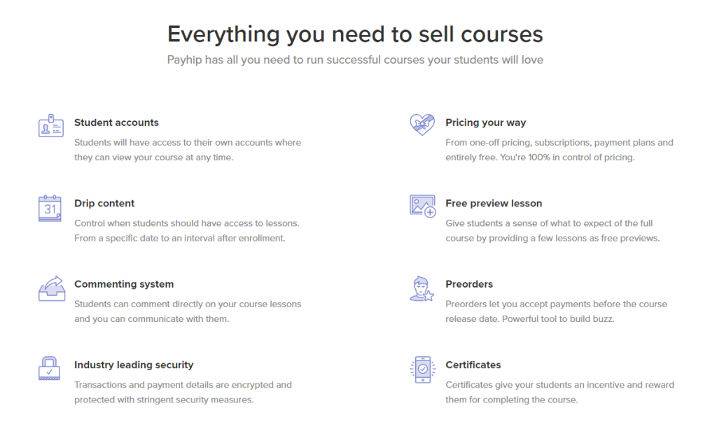 How To Sell Online Courses | Step By Step Guide | Payhip