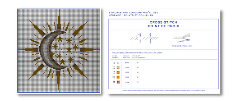 How to Sell Cross Stitch Patterns Online for Free [Ultimate Guide] - Payhip