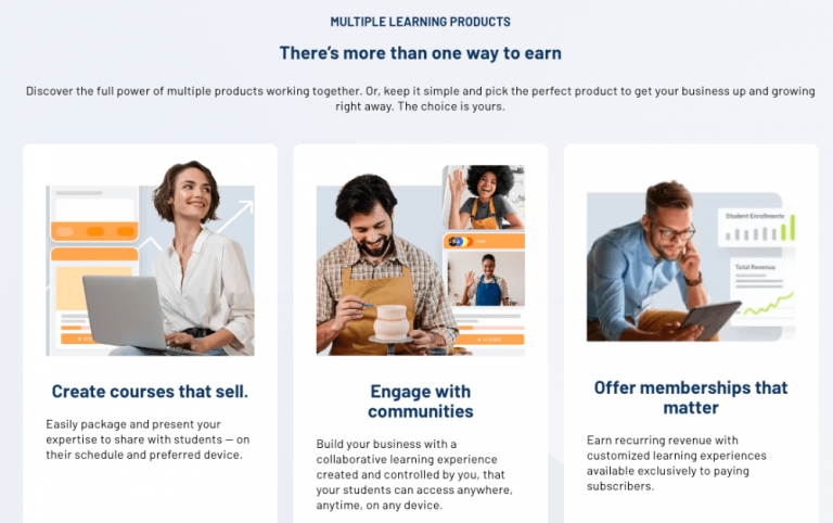 Online Course Platforms To Use in 2026 | Payhip Review